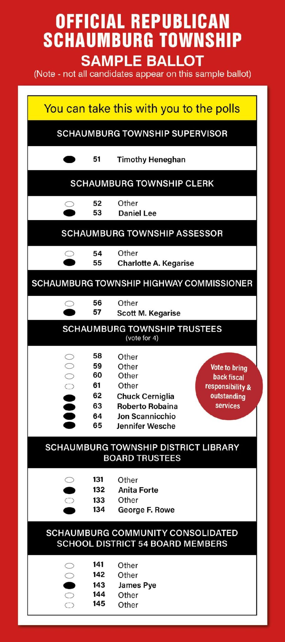 CANDIDATES – Cook County Republican Party